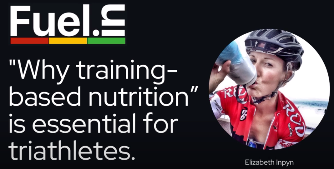 NUTRITION PLANS - FUELIN | Training House Shop